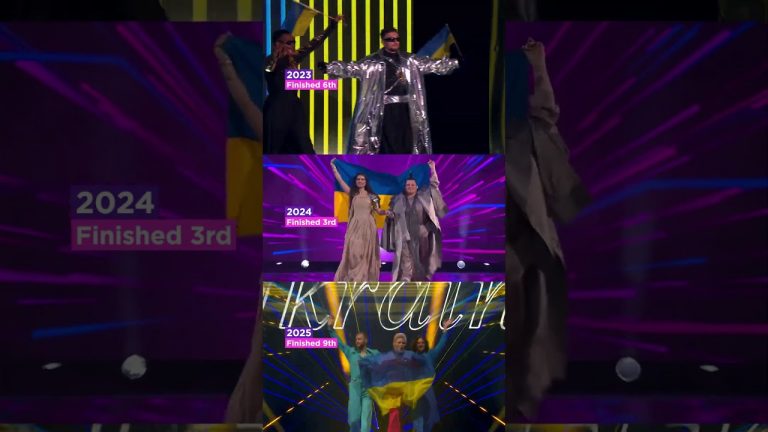 Top 10s, Top 10s, Top 10s across the board for Ukraine 🇺🇦 # ...